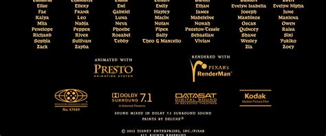 Pixar Renderman Audiovisual Identity Database