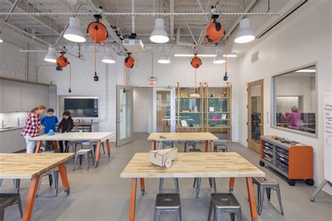 School Maker Space Artofit