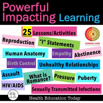 Distance Learning Sex Ed Unit Independent Study ON GOOGLE DOCS