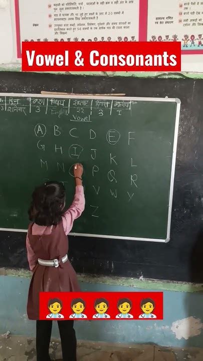 Vowel And Consonant Shorts Viral Youtubeshorts Trending Shortvideo Youtube