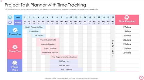 Time And Task Tracking Powerpoint Ppt Template Bundles Presentation Graphics Presentation