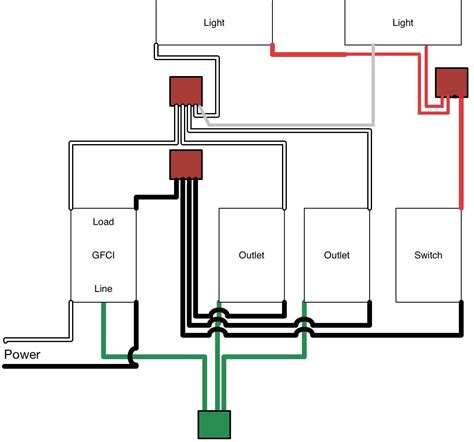 A Simple Guide To Gfci Outlet Schematic