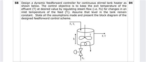 solved 5b design a dynamic feedforward controller for