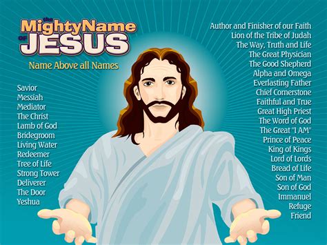 What Are The Different Names For Jesus Detroit Chinatown