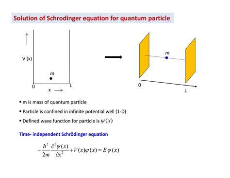 particle in one dimensional infinite potential well box pdf