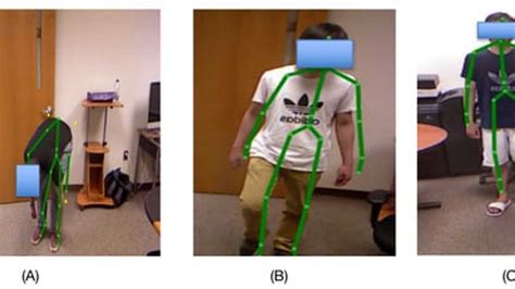 10 Innovative Approaches To Real Time Posture Classification Fusion Chat