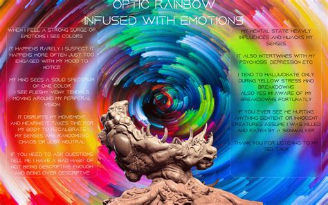 I Made Images To Help Describe My Synesthesia Rsynesthesia