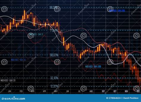 Indicators Of Stock Market Crash At Emerita Yamamoto Blog