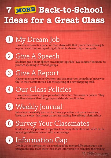 7 More Back To School Ideas For A Great Class Poster Teaching Back