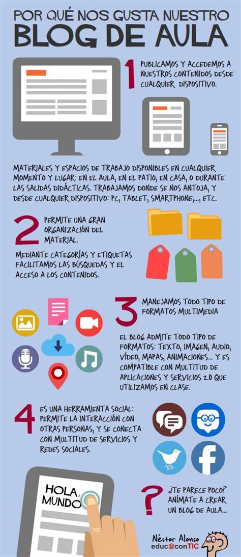 Blog En El Aula 4 Razones Para Implementarla Con Tus Alumnos
