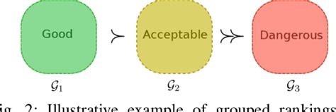 Figure 1 From Bayesian Constraint Inference From User Demonstrations