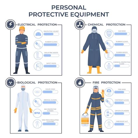 Ppe Enforcement Strategies Vectors And Illustrations For Free Download Freepik