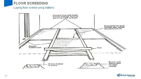 Floor Screeding Understand Applications And Methods Of Laying