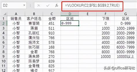 Excel中用vlookup分段统计数据,简直太方便了 天天办公网 Excel中用vlookup分段统计数据,简直太方便了 天天办公网
