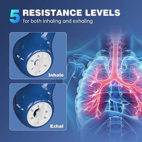 Mua Sonmol Lung Trainer With Travel Case Breathing Trainer For Better