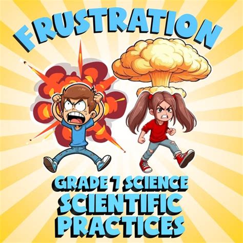 Scientific Practices Frustration Science Game No Prep Grade 7 Review