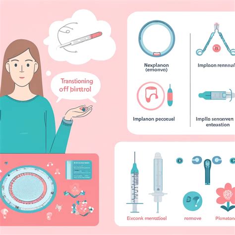 Transitioning Off Birth Control What To Expect After Nexplanon And Im Trendix