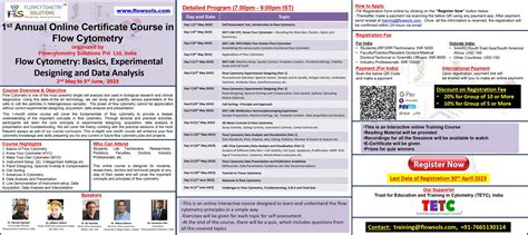 1st Annual Online Certificate Course In Flow Cytometry Flowsols