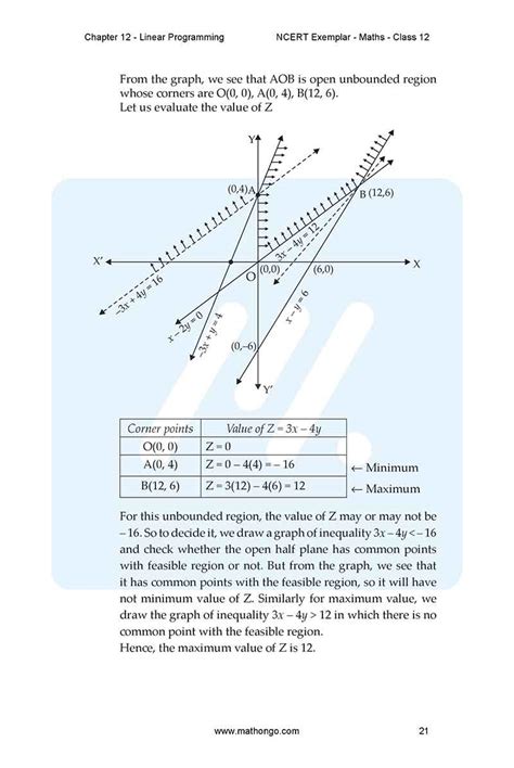 Ncert Exemplar For Class 12 Maths Chapter 12 Mathongo