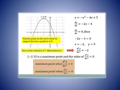 Differentiation Of Application Ppt