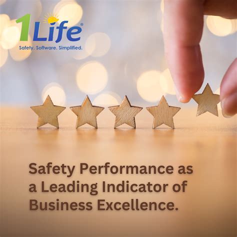 Safety Performance As A Leading Indicator Of Business Excellence Pt1