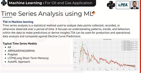Free Workshop Machine Learning For Oil And Gas Using Python