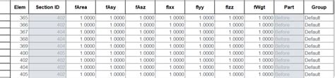 Element Stiffness Scale Factor Table Midas Support