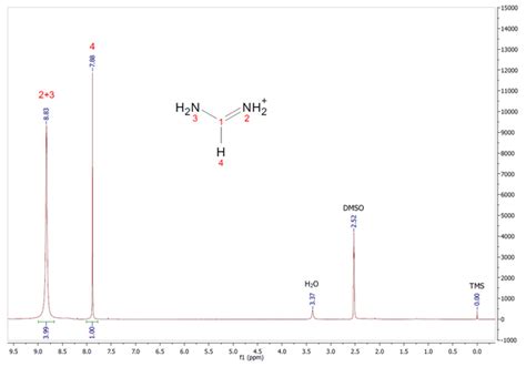 Formamidinium Iodide Cas 879643 71 7 Solaveni Online Store