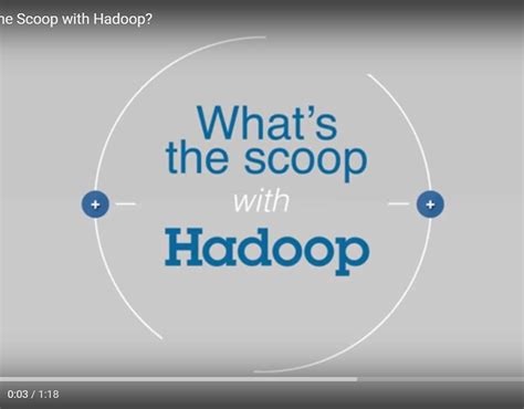 Scoop With Hadoop On Behance