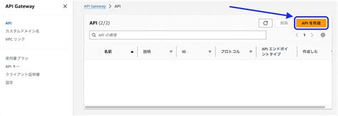 Aws Api Gateway と Lambda で Rest Api を作ってみた Api Gateway編