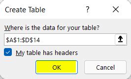 4 Methods To Filter Duplicate Values In Excel Excelgraduate