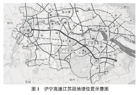 沪宁高速公路江苏段再扩建总体方案分析 知猫论文