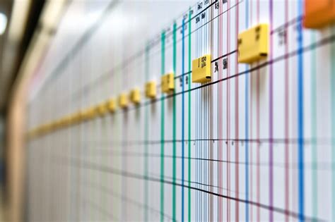 Evaluating Project Timelines And Schedules Ar Generative Ai Premium Ai Generated Image