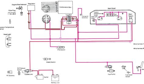 Understanding The Kubota Starter Wiring Diagram A Comprehensive Guide
