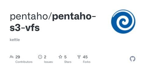 Github Pentahopentaho S3 Vfs Kettle