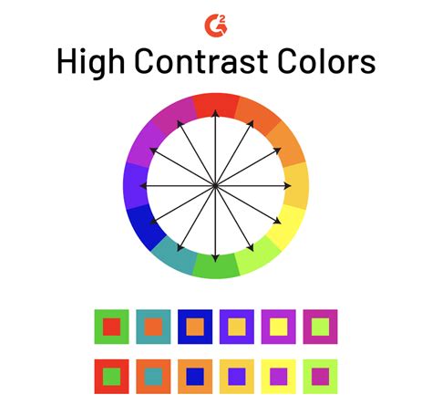 Wordle Color Meaning High Contrast Warehouse Of Ideas