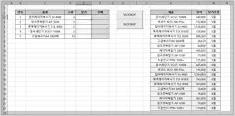 [엑셀 매크로andvba 바이블 모든 버전용 개정판 ][책 소개 및 chatgpt 활용팁]