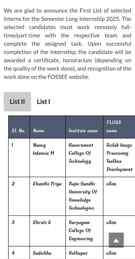 Fossee Iitbombay Opensource Education Internship Imageprocessing Scilab Nancy Infancia