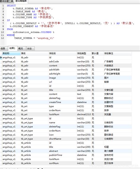 Navicat导出数据字典 Csdn博客