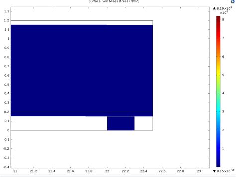 Mems Microcantilever With Electrostatic Actuation