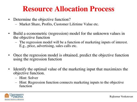 Resource Allocation Process Definitive Guide To Resource Allocation