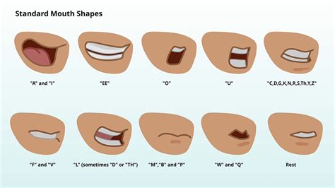 6 Ways To Animate In Moho Right Now Bloop Animation