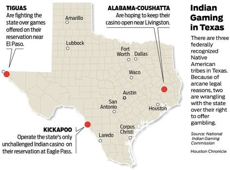 Alabama Coushatta Tribe Fights For Right To A Gaming Center Again