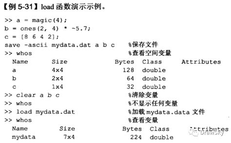 数据导入和导出 1 MAT文件的保存和读取 腾讯云开发者社区 腾讯云 数据导入和导出 1 MAT文件的保存和读取 腾讯云开发者社区 腾讯云