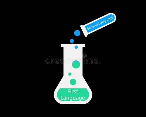 Difference Between First Language And Second Language Stock Vector