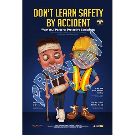 Personal Protective Equipment Poster Crewsafe