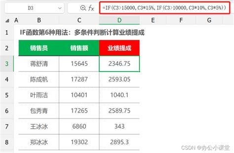 if函数超实用的12种经典用法 excel if csdn csdn博客