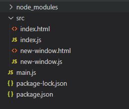 Inter Process Communication IPC In ElectronJS GeeksforGeeks
