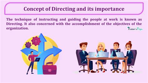 Concept Of Directing And Its Importance Tutors Tips