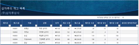엑셀취소선 엑셀취소선 단축키 총 정리 사무기술 백과사전 1 네이버 블로그